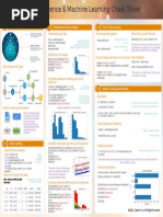 Data Transformation With Data - Table: Cheat Sheet | PDF | Comma Separated Values | Table (Database)