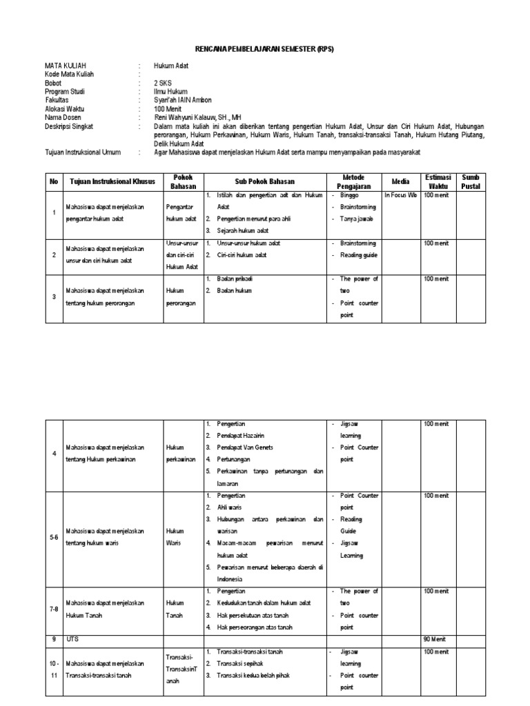 Rancangan Pengajaran Semester (RPS) Hukum Adat | PDF