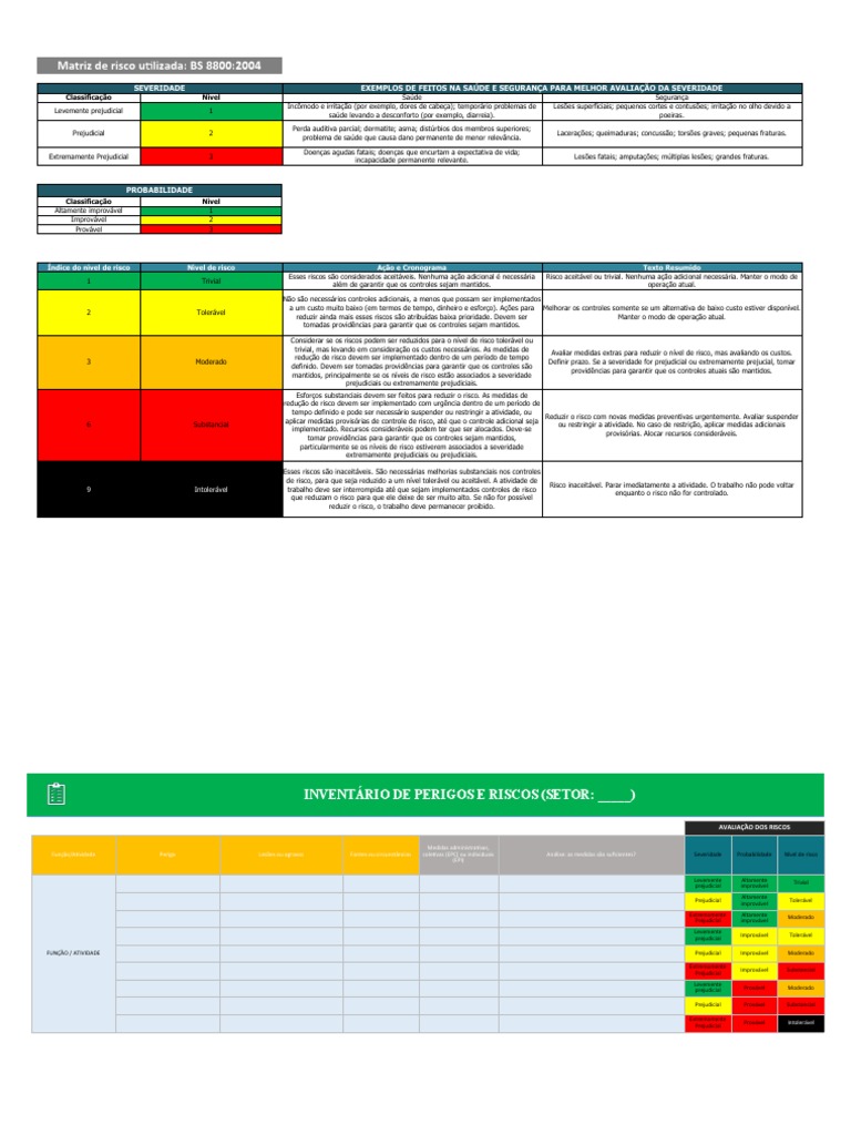 Matriz de Risco Utilizada: BS 8800:2004 | PDF | Risco | Queimadura