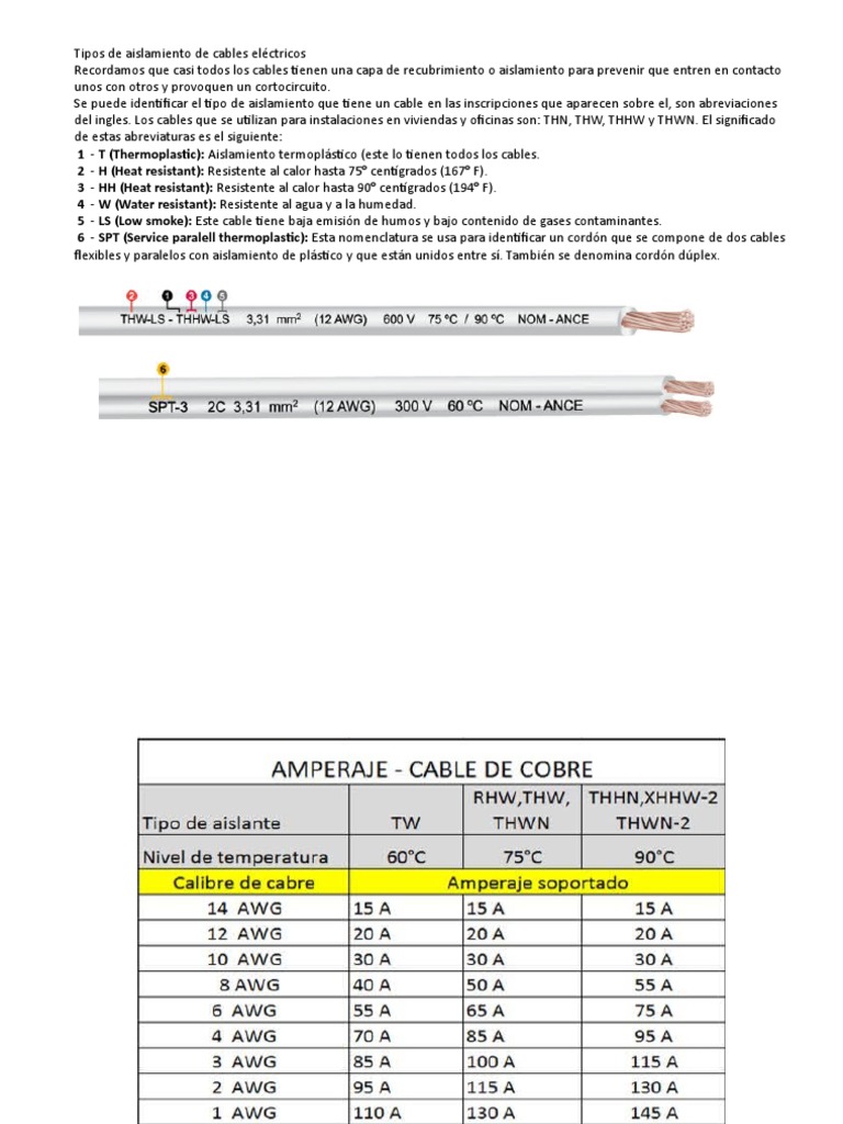 Nomenclatura de Cables Electricos | PDF