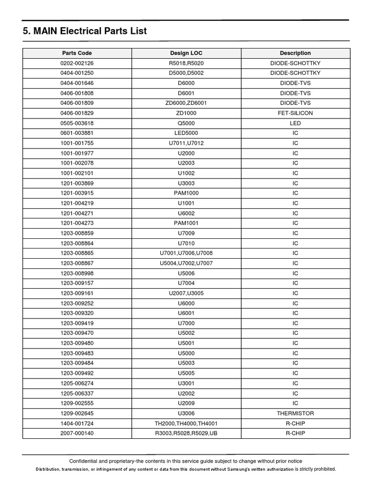 Electrical Part List | PDF | Information Science