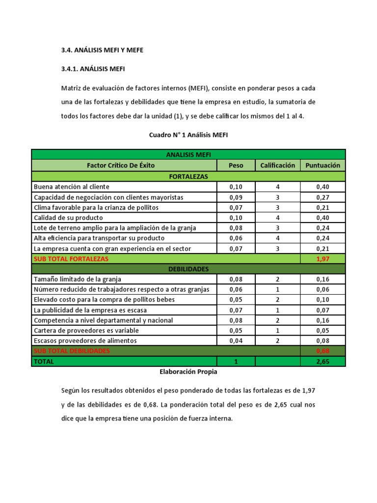 Matriz de Evaluacion de Factores Mefi y Mefe | PDF | Economias