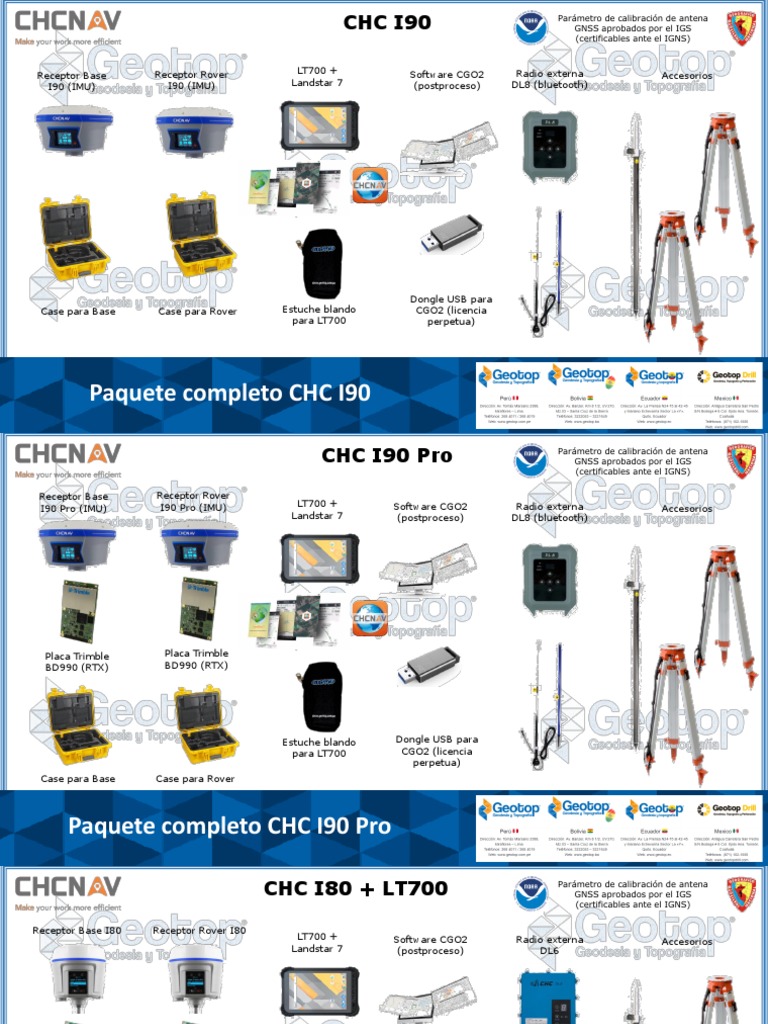 Equipos CHC | PDF | Ingeniería en telecomunicaciones | Inalámbrico
