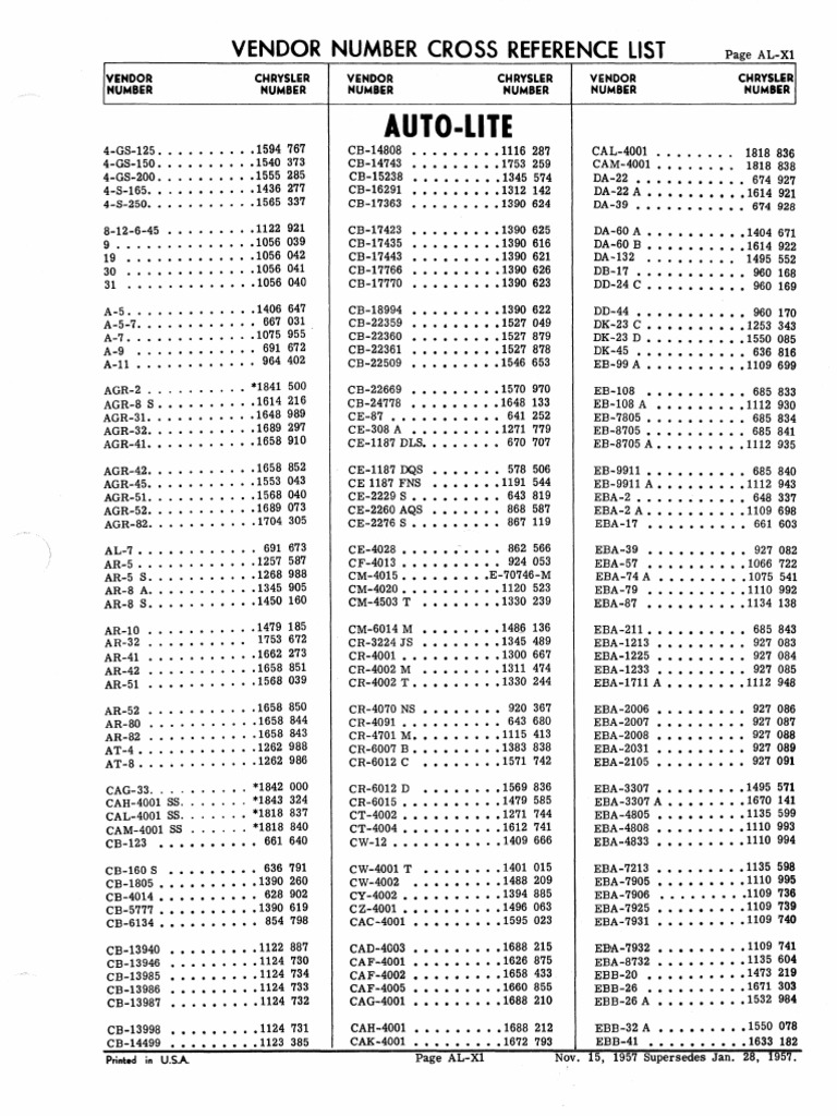 Auto-Lite: Vendor Number Cross Reference List | PDF