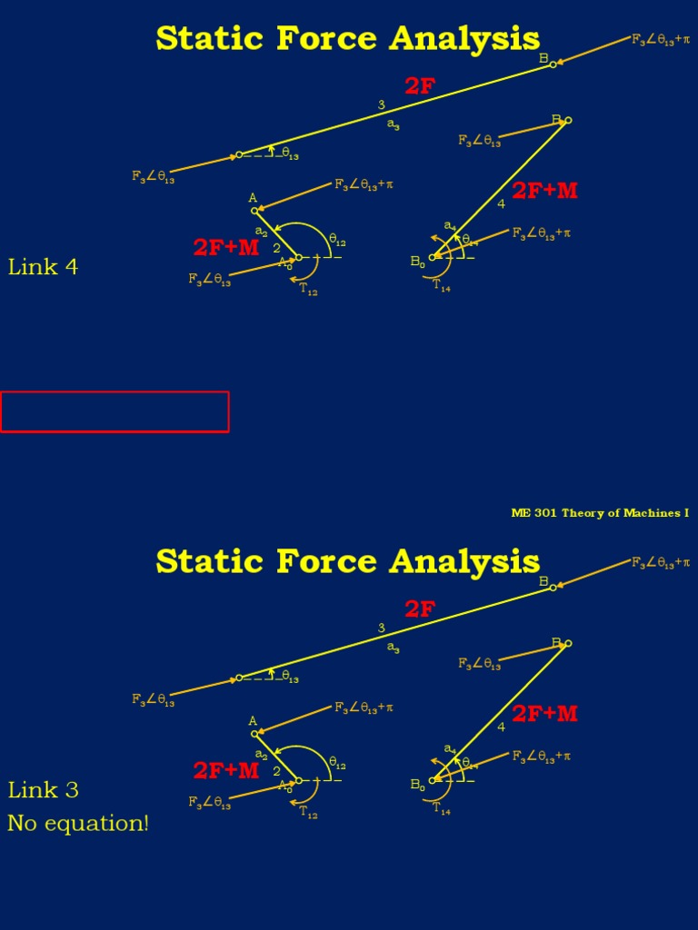 Engineering Mechanics: Static Analysis | PDF | Force | Physical Quantities