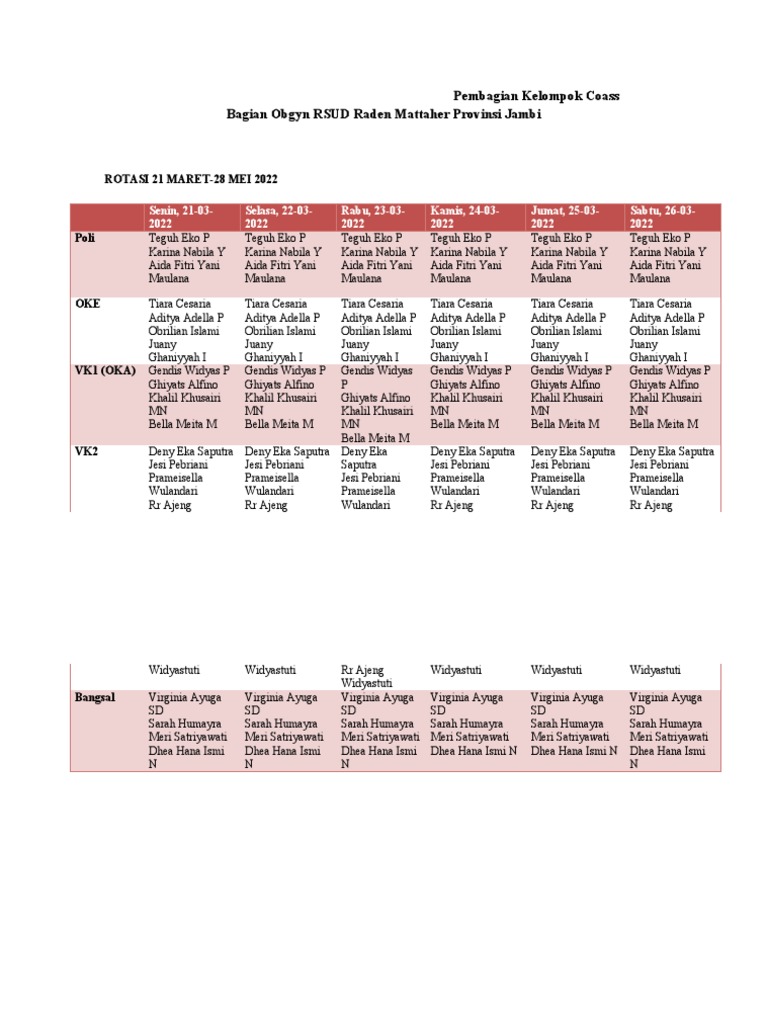 Jadwal Jaga Pagi Rotasi Obgyn | PDF