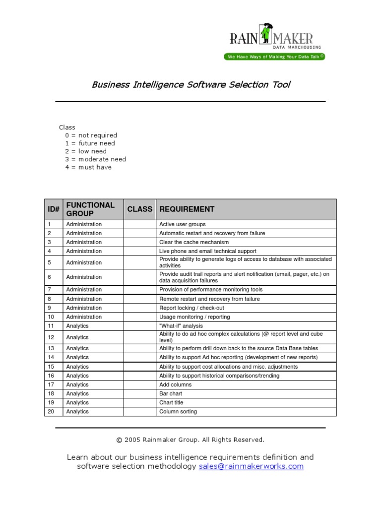 BI Tool Selection Criteria | PDF | Microsoft Sql Server | Analytics