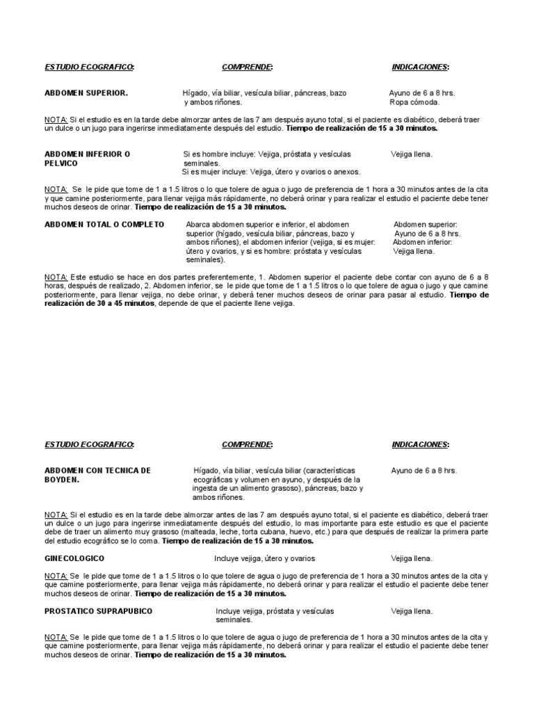 Indicaciones Usg | PDF | Vejiga urinaria | Ultrasonido médico