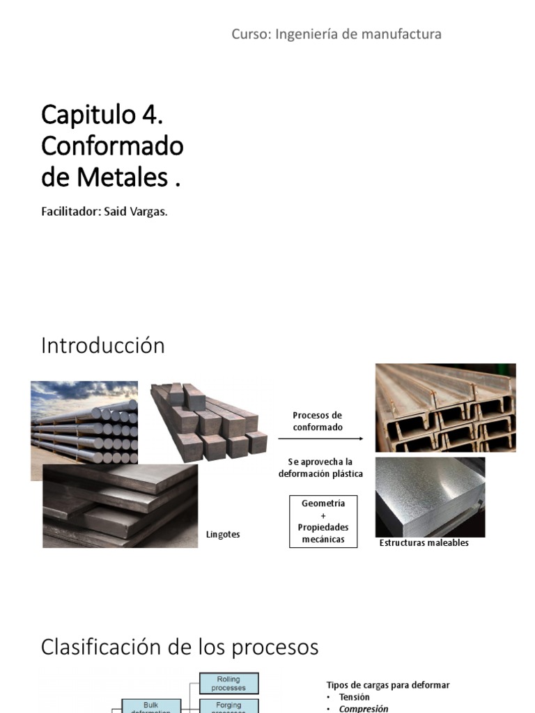 Conformado de Metales - Manufactura | PDF | Forjar | Laminado ...