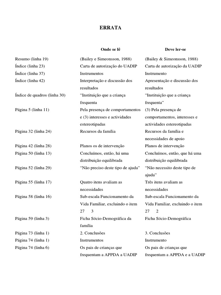 Errata Monografia. | PDF