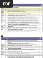 Checklist PRISMA 2020: Anexo C Completo | PDF