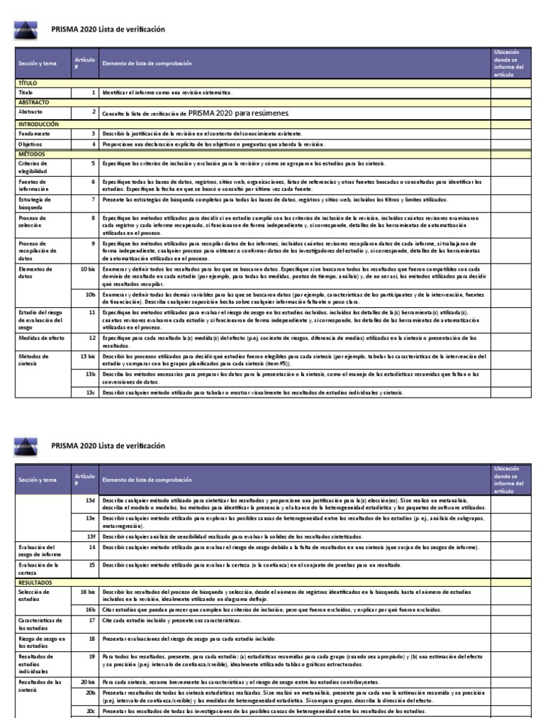 Check List PRISMA 2020 | PDF | Metaanálisis | Parcialidad