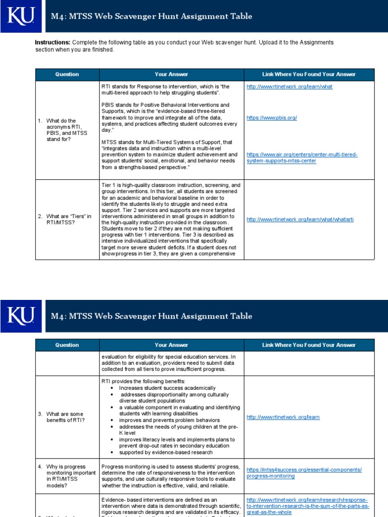 M4: MTSS Web Scavenger Hunt Assignment Table: Instructions | PDF | Computers