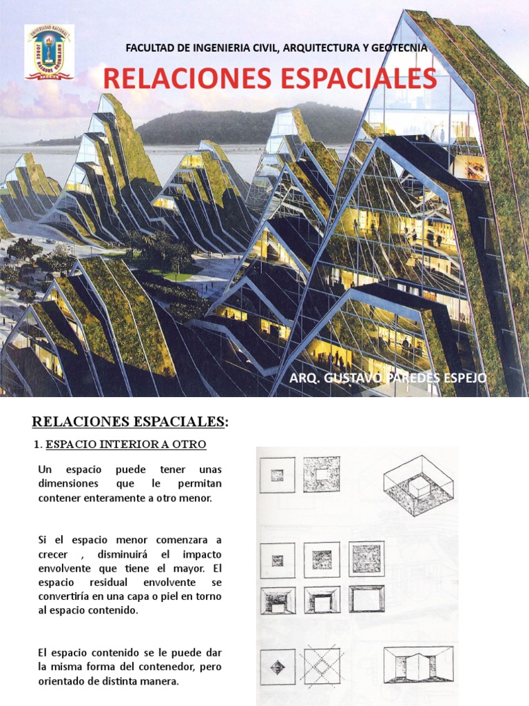 10.relaciones Espaciales - Categorias | PDF
