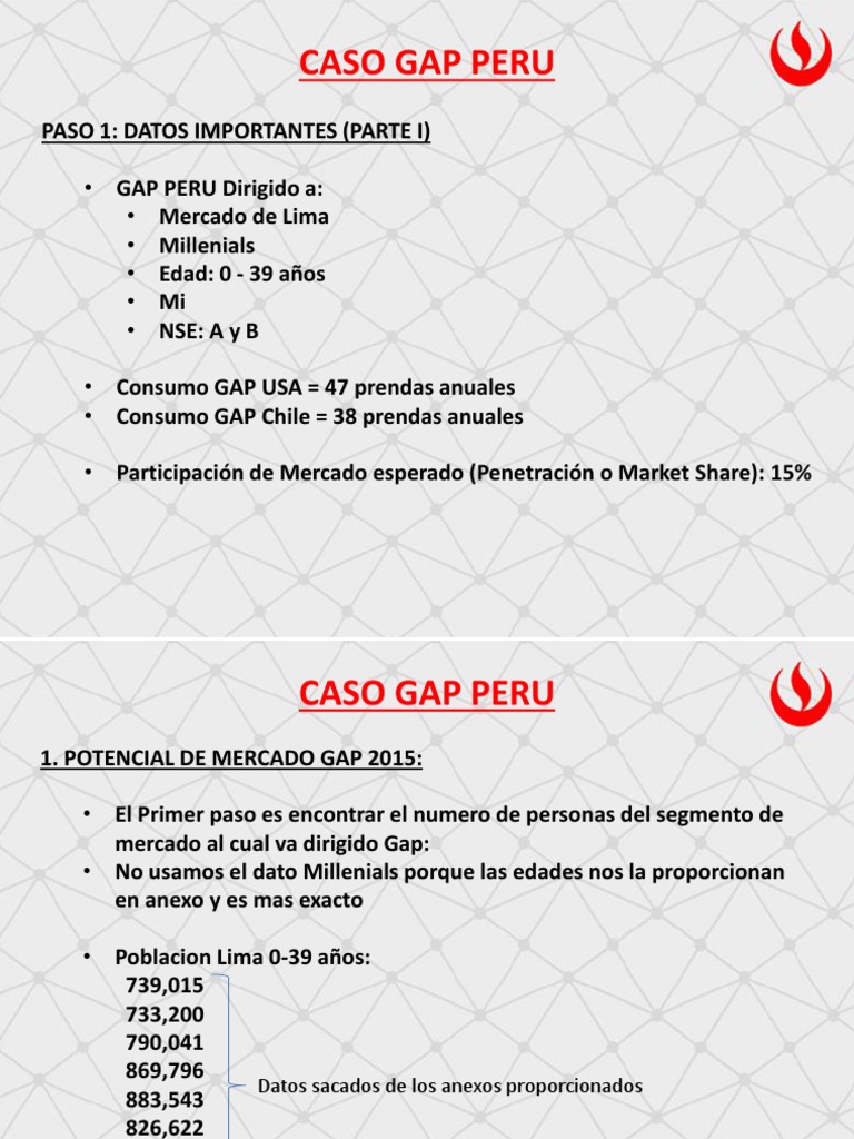 Caso GAP Peru - Solver Paso A Paso | PDF