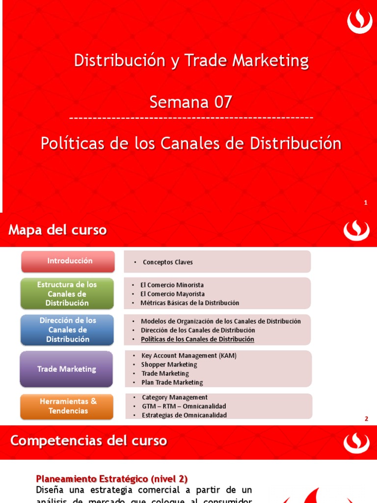 Semana 7 2021-1 Políticas de Los Canales de Distribución | PDF ...