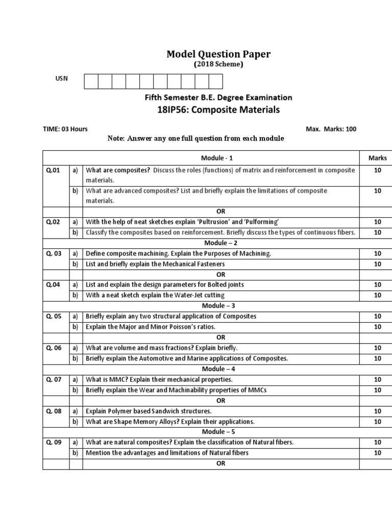 Model Question Paper: Fifth Semester B.E. Degree Examination | PDF ...