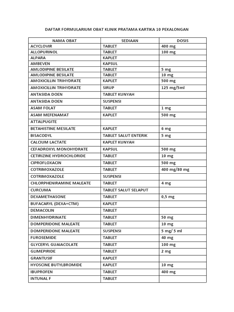 Daftar Formularium Obat Klinik Pratama Kartika 10 Pekalongan | PDF ...