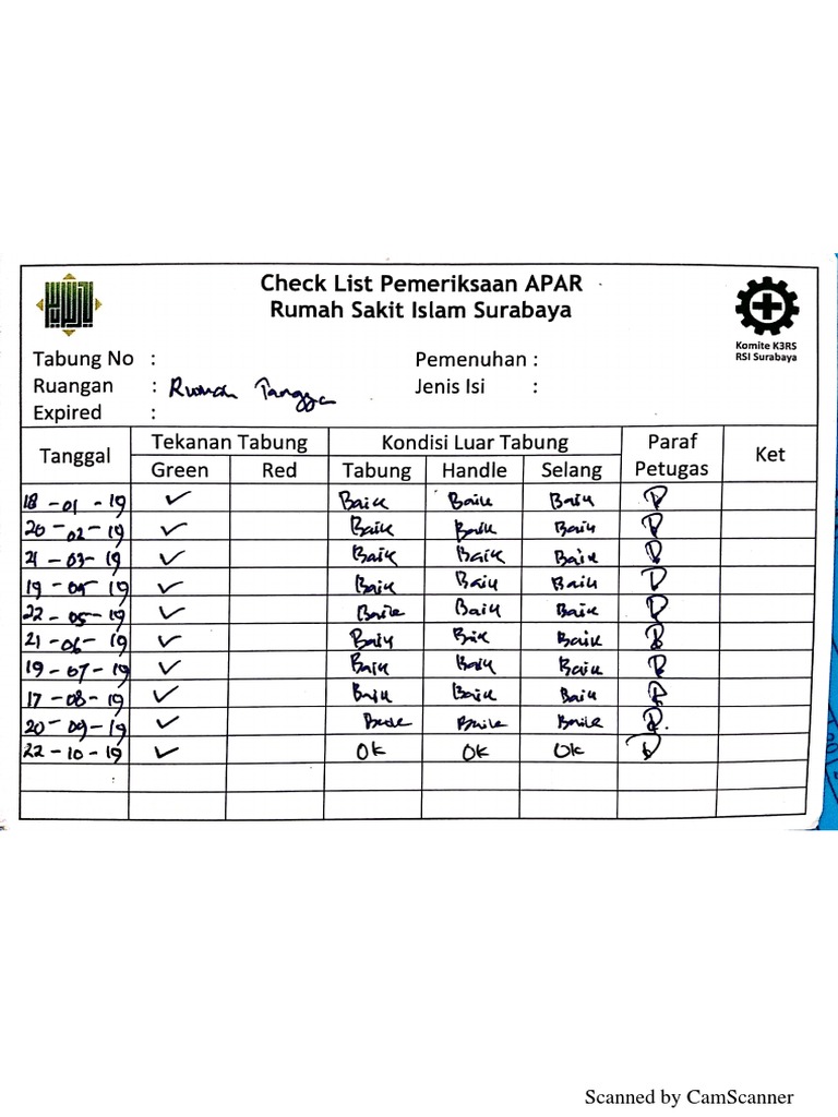 Apar Cheklist | PDF