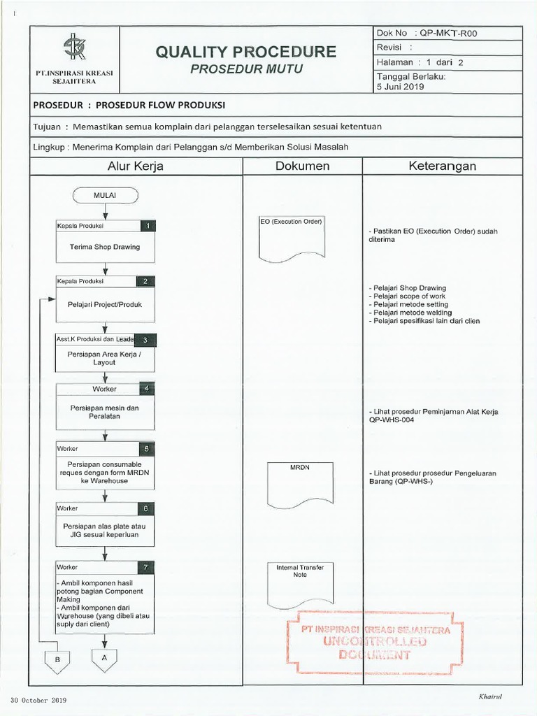 SOP Flow Produksi | PDF