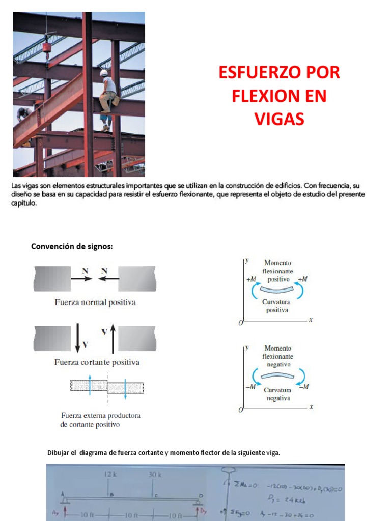 FLEXION EN VIGAS - Fotos | PDF | Viga (Estructura) | Doblar