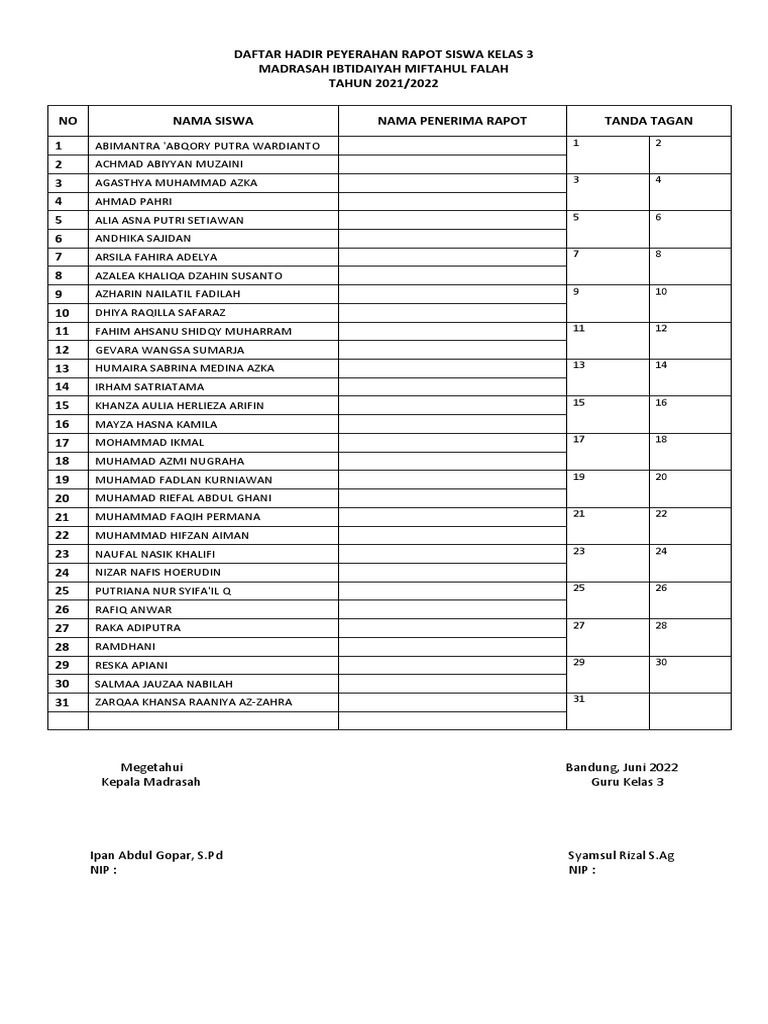 Daftar Hadir Peyerahan Rapot Siswa Kelas 3 | PDF Daftar Hadir Peyerahan Rapot Siswa Kelas 3 | PDF