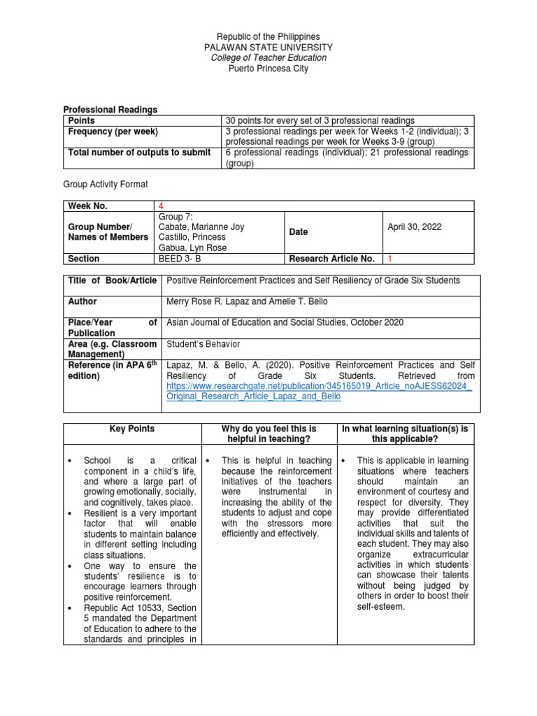 Professional Readings Week 4 | PDF