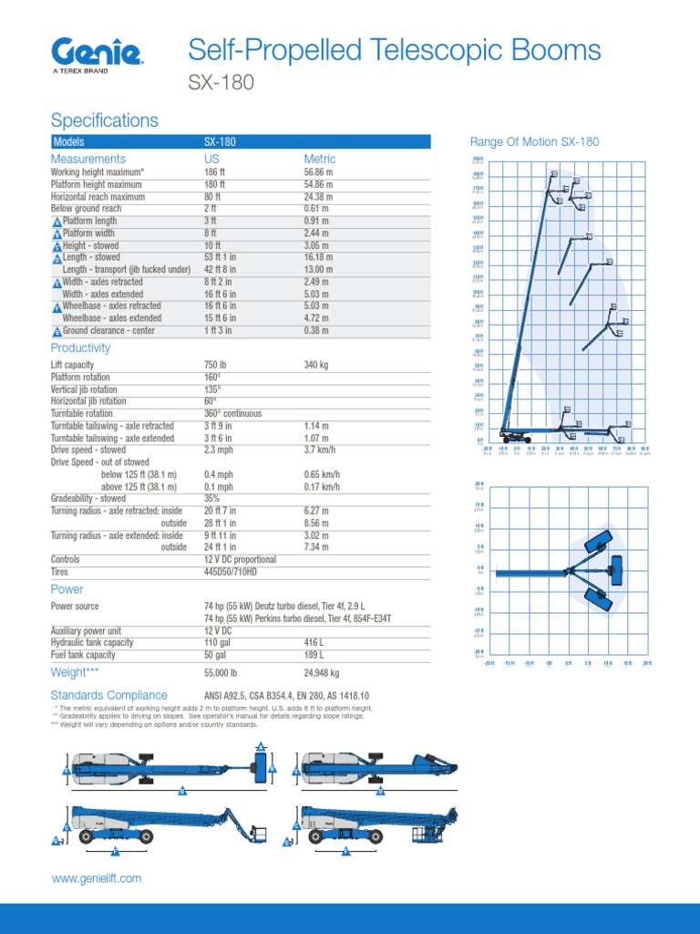 Genie SX-180 Cherry Picker | PDF | Automotive Technologies | Horsepower