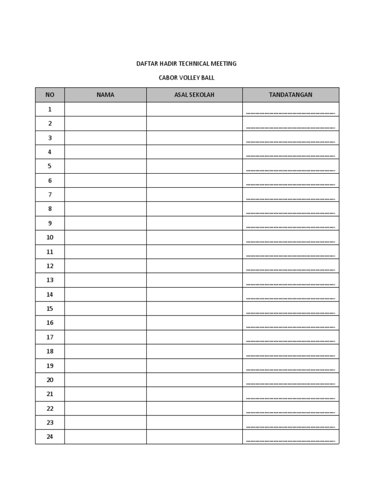 Daftar Hadir Technical Meeting | PDF