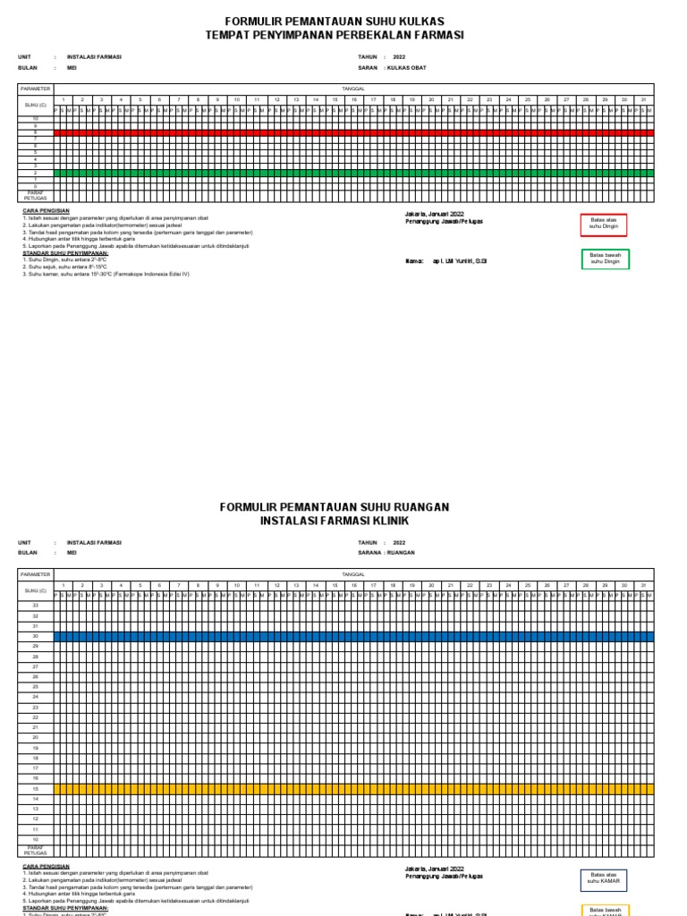 FORM Grafik Kartu Suhu Kulkas | PDF