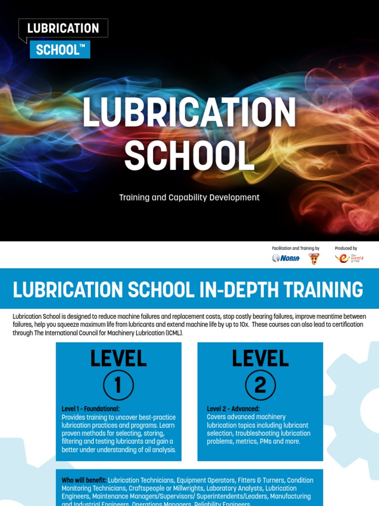 Lubrication Training & Certification | PDF | Lubricant | Motor Oil