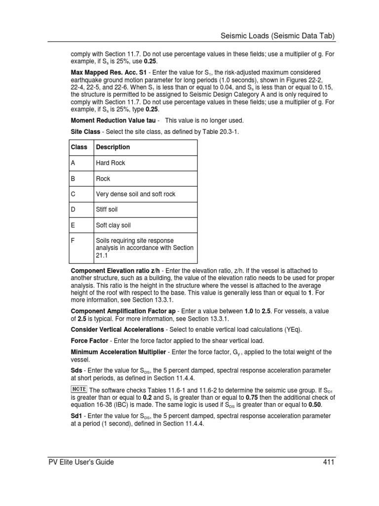 PV Elite Manual 411 | PDF