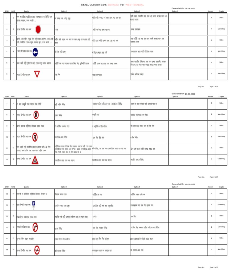 Driving Licence Exam Paper | PDF | Driving | Land Transport