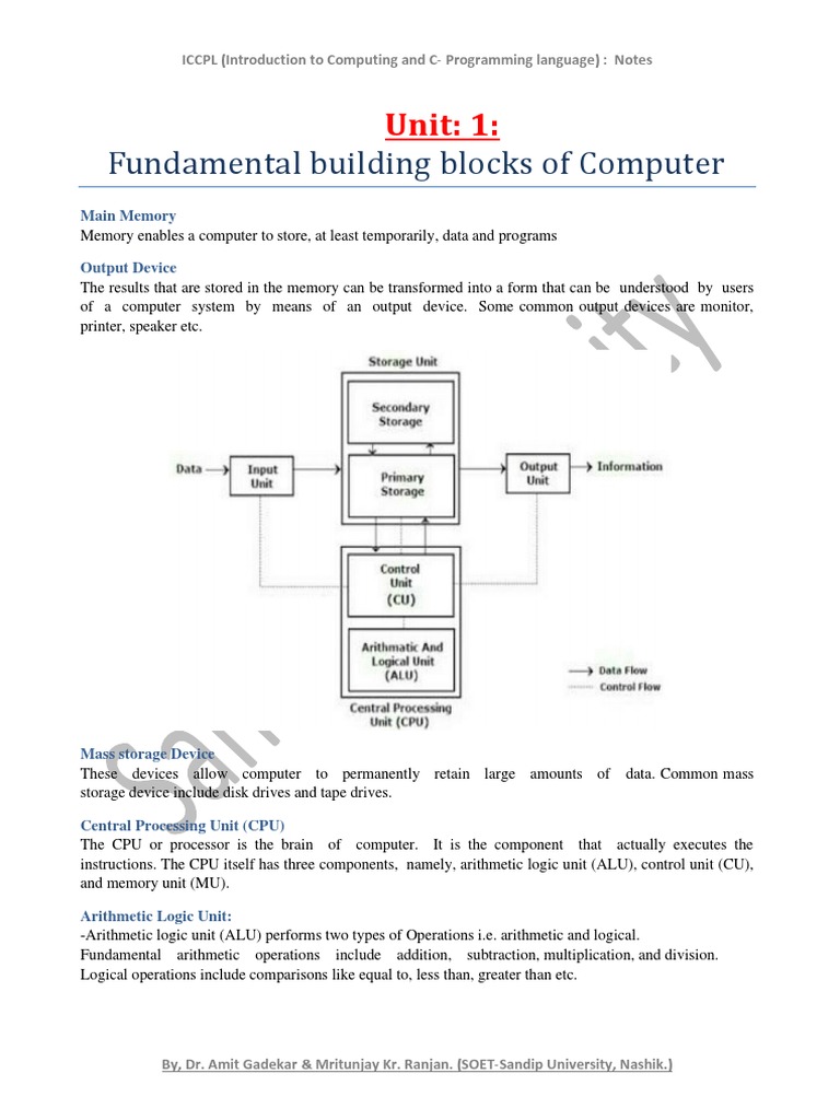 Fundamental Building Blocks of Computer: Unit: 1 | PDF | Operating ...