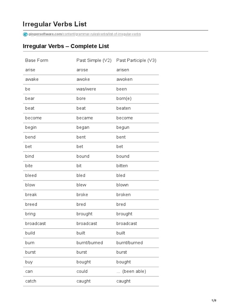 Irregular Verbs List | PDF | Syntax | Grammar
