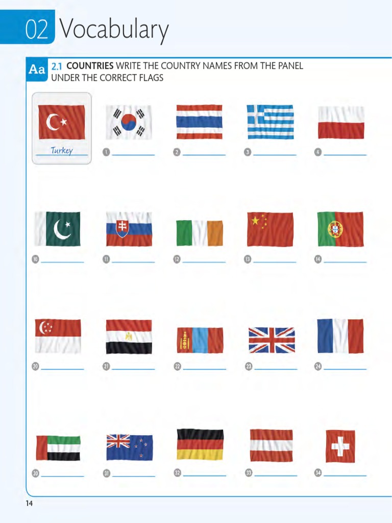 Countries Write The Country Names From The Panel Under The Correct ...