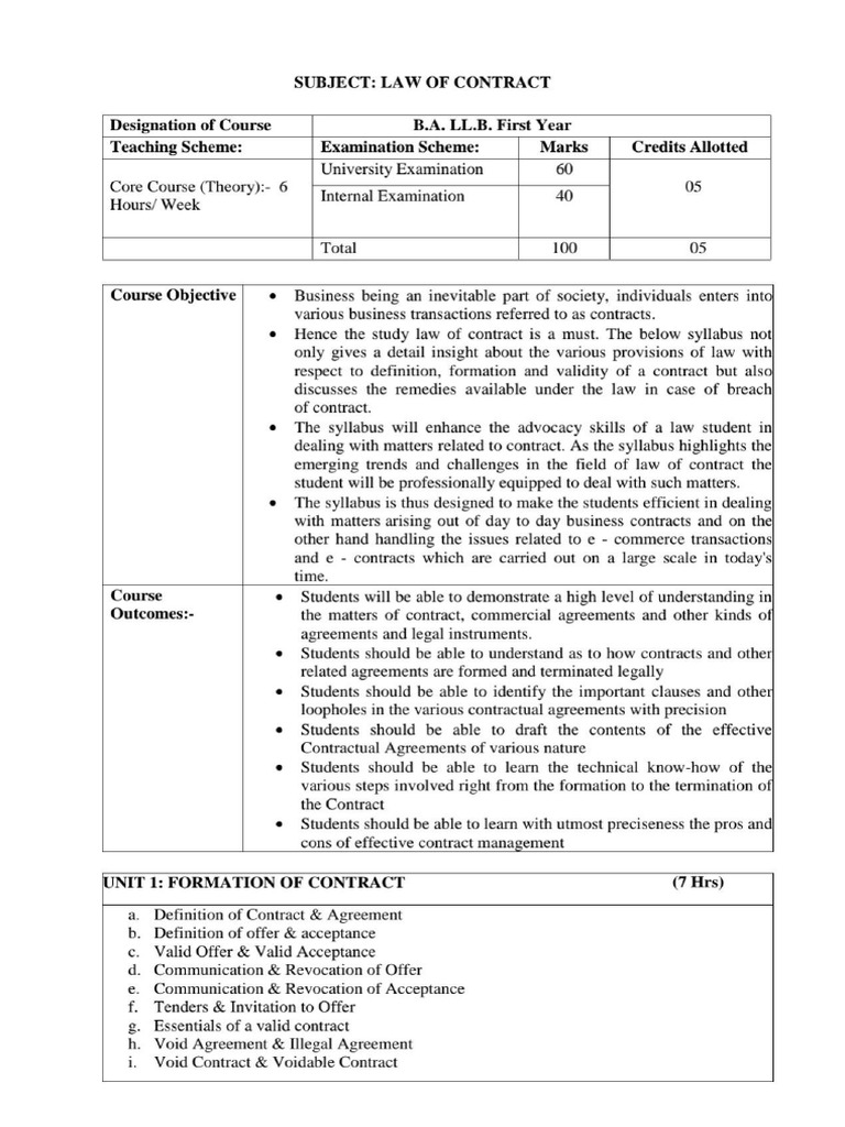 Law of Contract | PDF