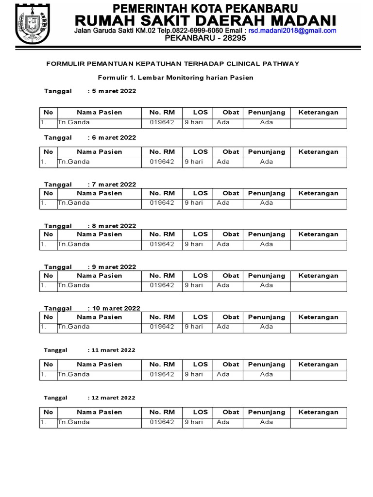 Inm-Formulir Pemantuan Kepatuhan Terhadap Clinical Pathway Ma'Wa (Maret ...