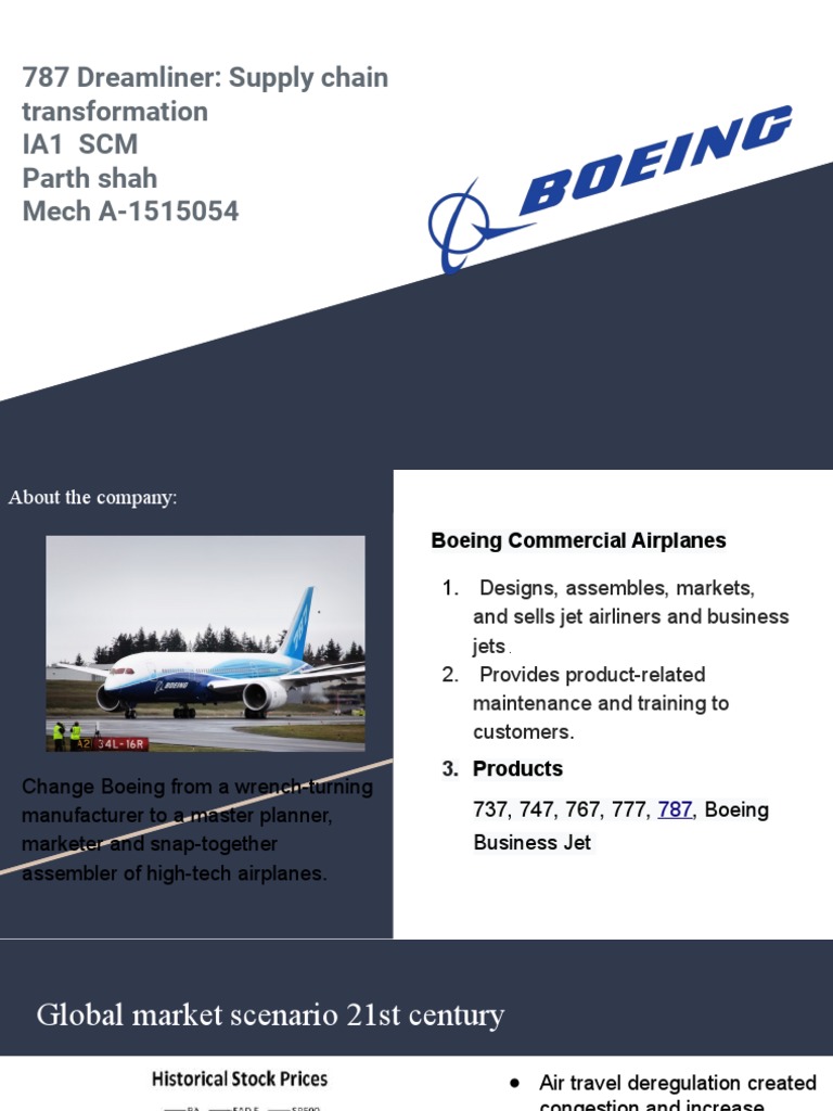 Boeing SCM Ia1 | PDF | Boeing | Supply Chain