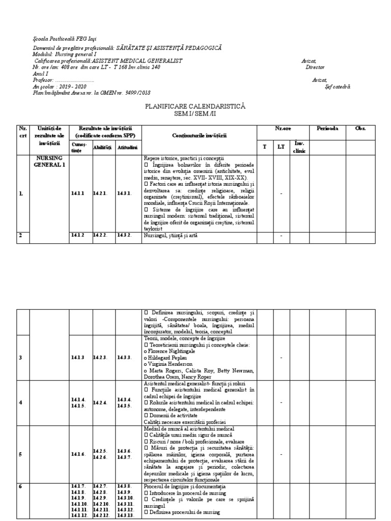 Nursing General I | PDF