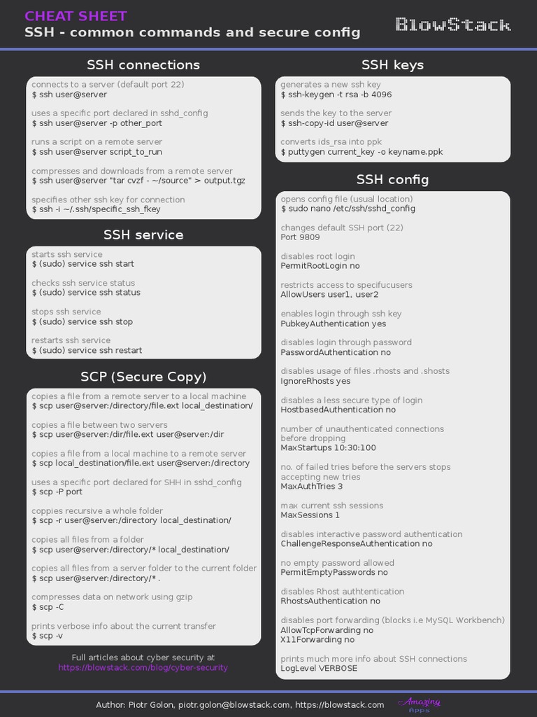 SSH Cheat Sheet Common Commands and Secure Config | PDF | Secure Shell ...