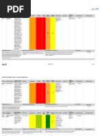 Ipcr Sample | PDF | Patient | Performance Indicator