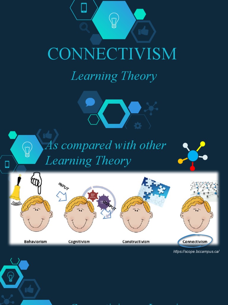 Connectivism: Learning Theory | PDF | Learning | Communication