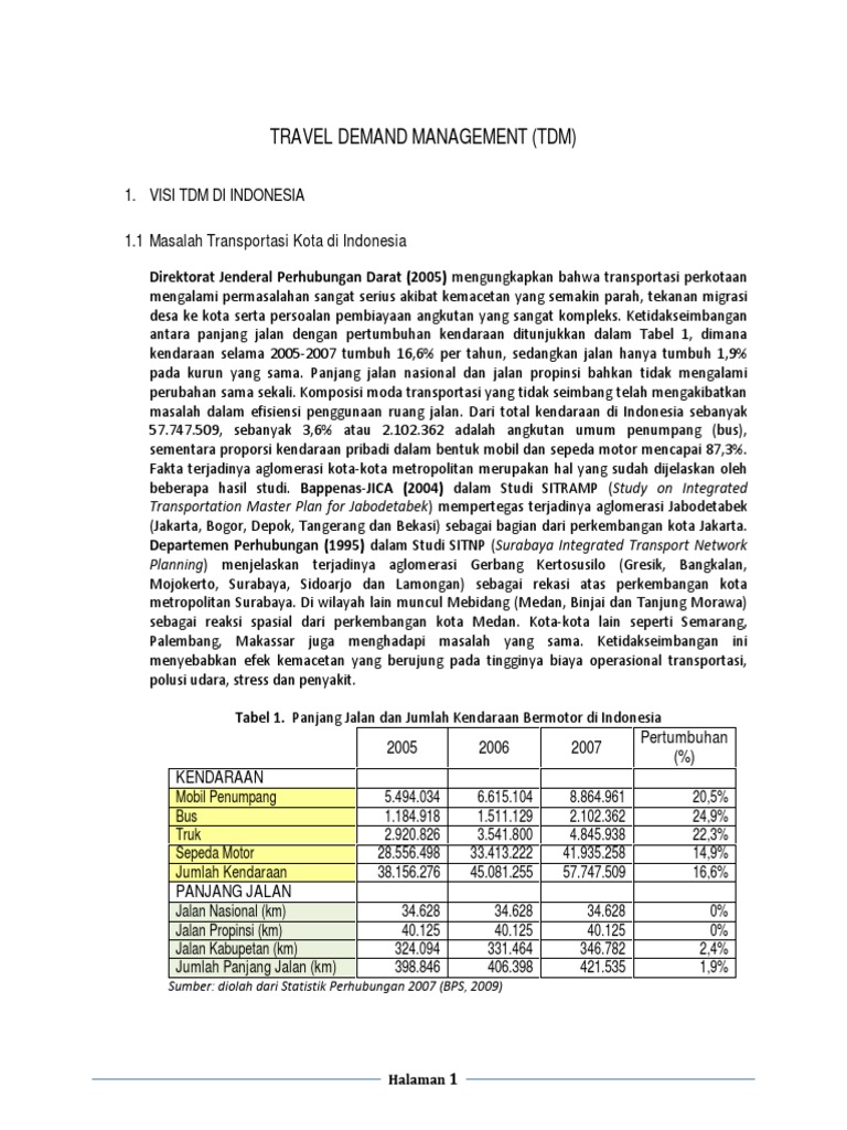Travel Demand Management (TDM) : 1. Visi TDM Di Indonesia 1.1 Masalah Transportasi Kota Di ...
