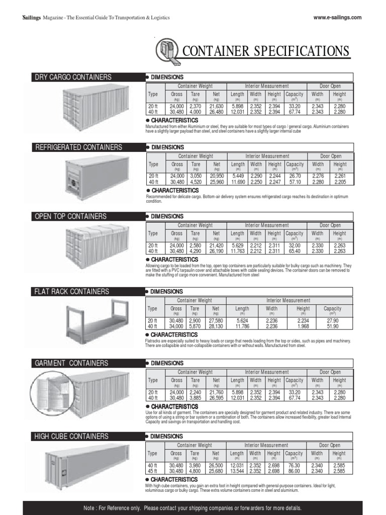 Container Dimensions | PDF | Containerization | Cargo