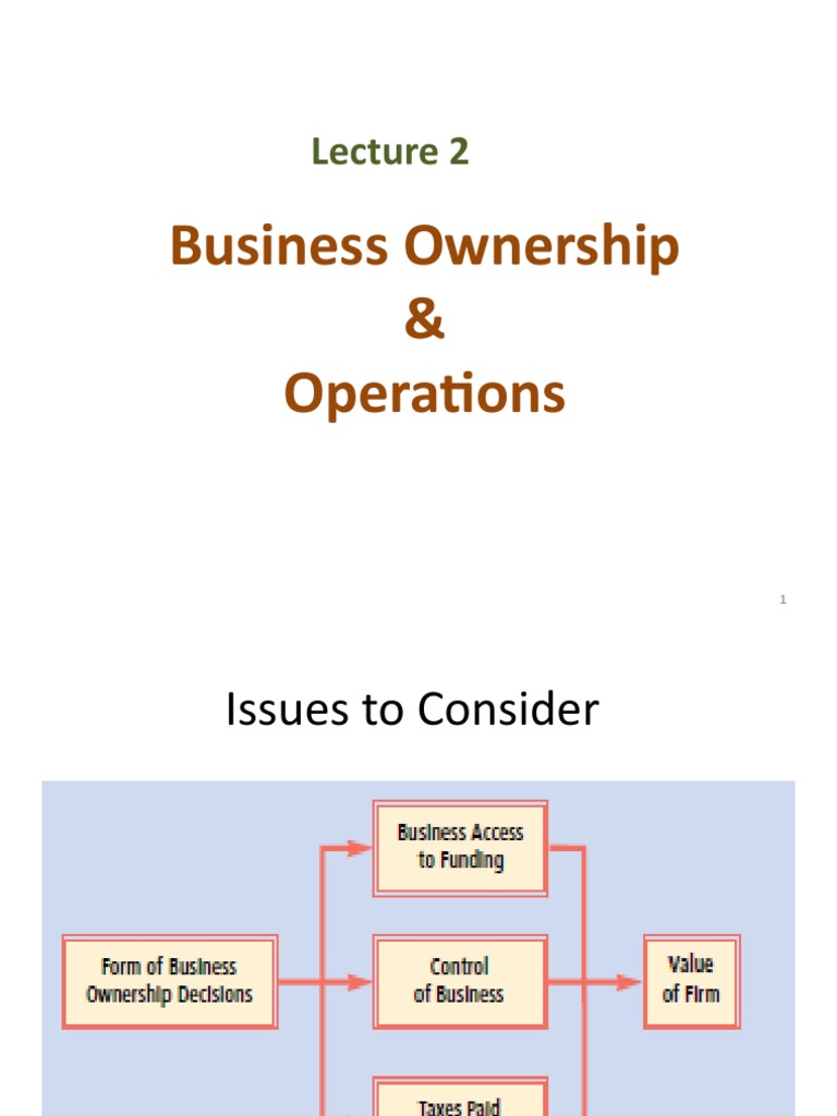 2. Forms of Business Ownership | PDF | Sole Proprietorship | Partnership