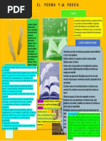 Guía Completa para Crear un Poemario | PDF | Autor | Poesía
