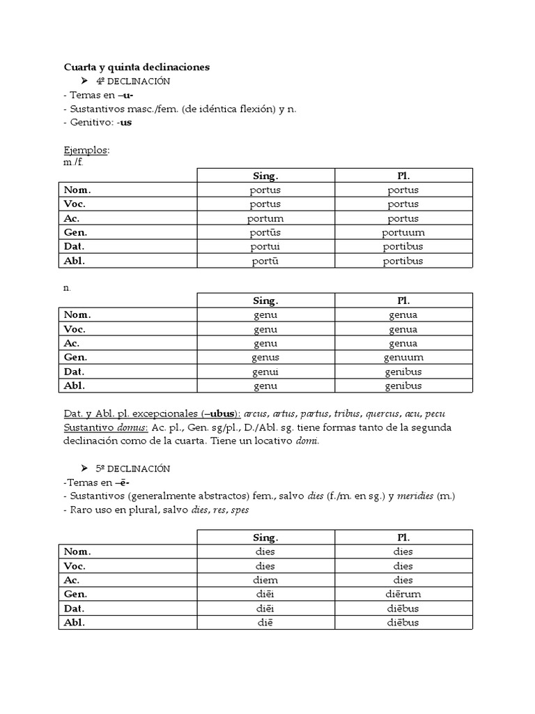 Cuarta y Quinta Declinaciones | PDF