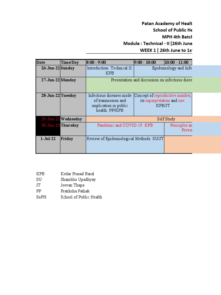 2022 Tech II Schedule Week 1 | PDF | Medical Specialties | Medical ...