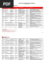 BIR RDO 51 Branch Codes in Pasay | PDF | Luzon | Metro Manila